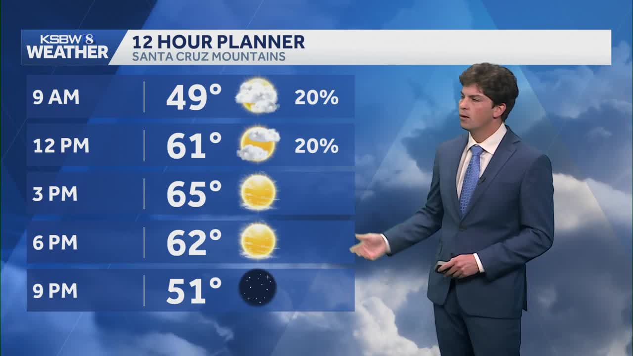 April 27 KSBW weather forecast