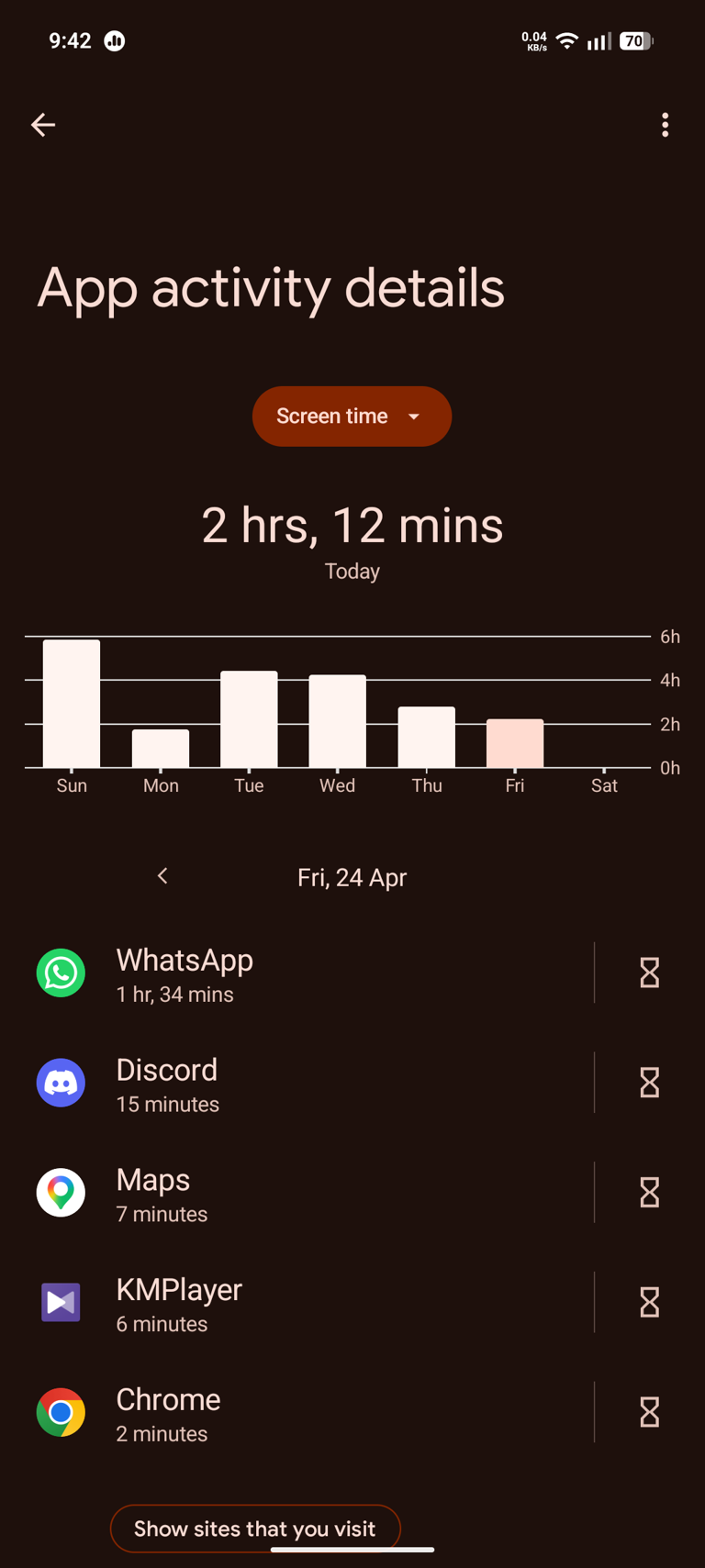 These 4 Pixel widgets earn their space on my home screen by cutting ...