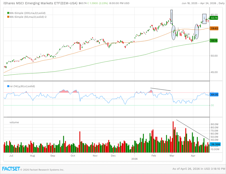 Strengthening dollar signals risk for silver prices, emerging market ...