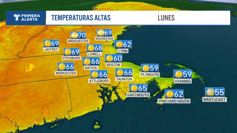 Comienzo de semana laboral templado y soleado, pero seguimos la pista a ...