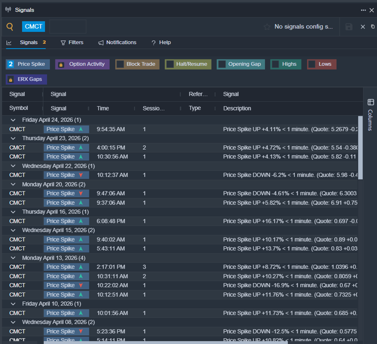 Top 3 real estate stocks that may explode this month