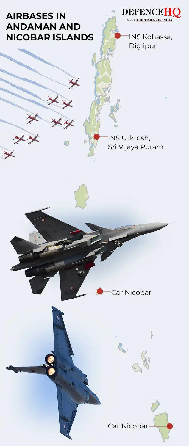 Great Nicobar Island: India's new economic and military outpost that ...