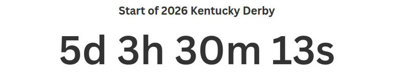 From hats to horses, answers to your Kentucky Derby 2026 questions