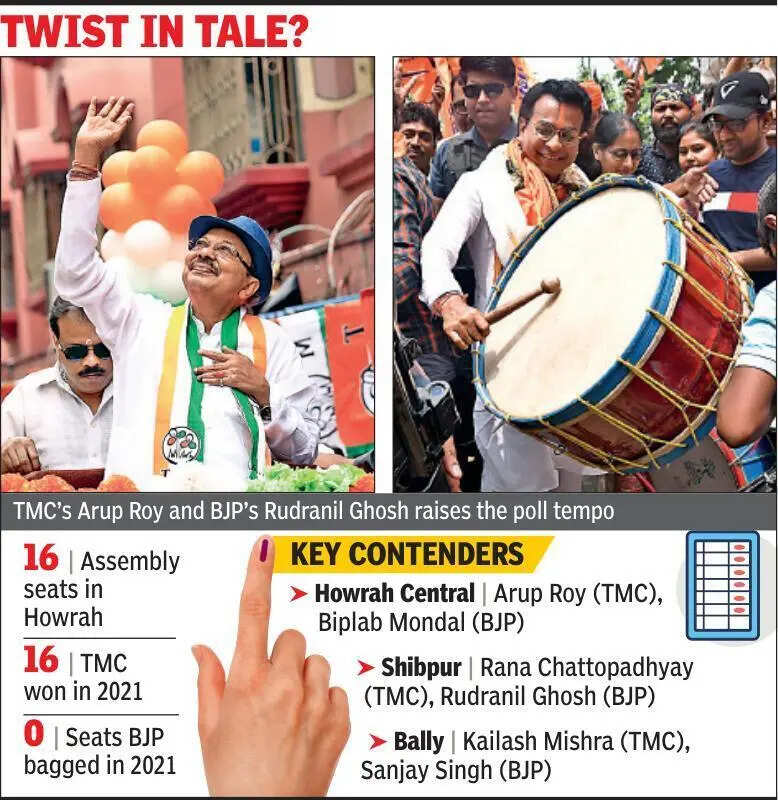 Development pitch vs civic anger: Hwh looks for answers