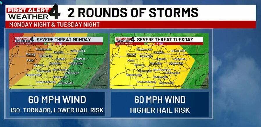 Severe weather tool kit: Damage reports, power outage maps, traffic ...
