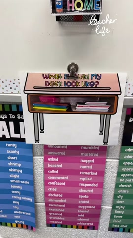 Teacher favorites that saved my classroom this year