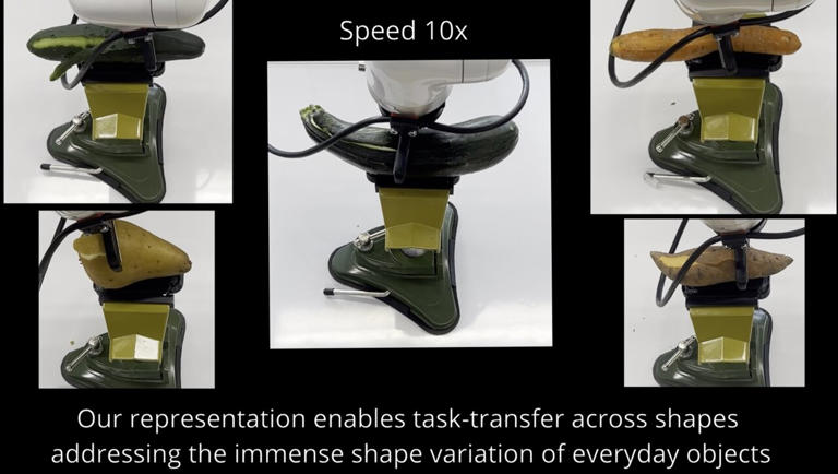 Bananas, cups and peelers: Robots learn how to handle curved objects ...