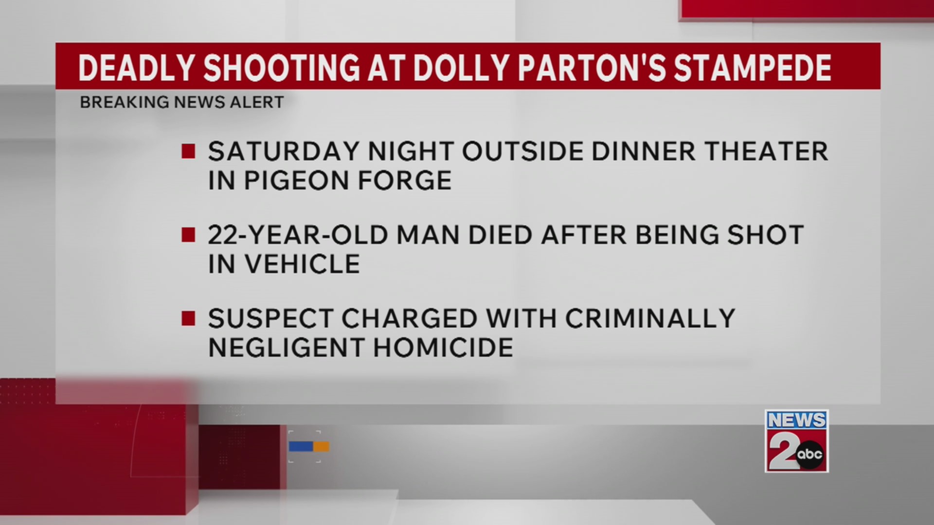 Deadly shooting at Dolly Parton's Stampede