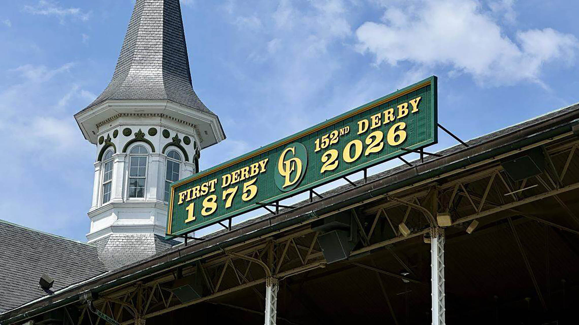 When is the Kentucky Derby? Here's everything to know at Churchill ...