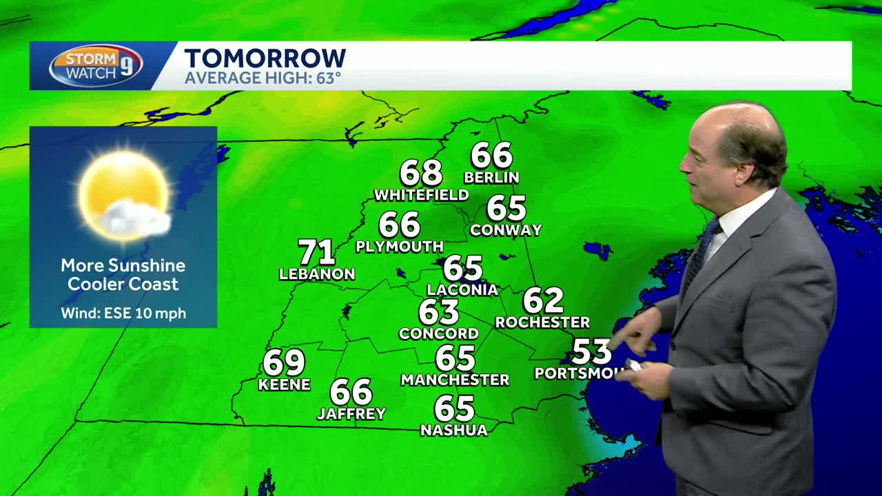 Video: After another sunny day, rain in forecast this week