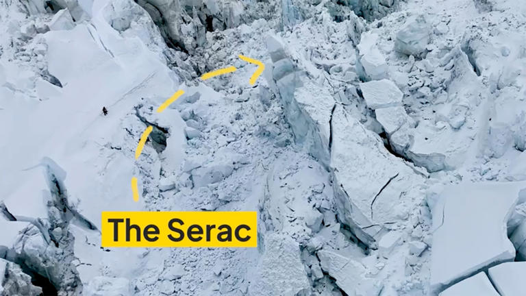 See The Deadly Serac That S Keeping Climbers Off Mount Everest