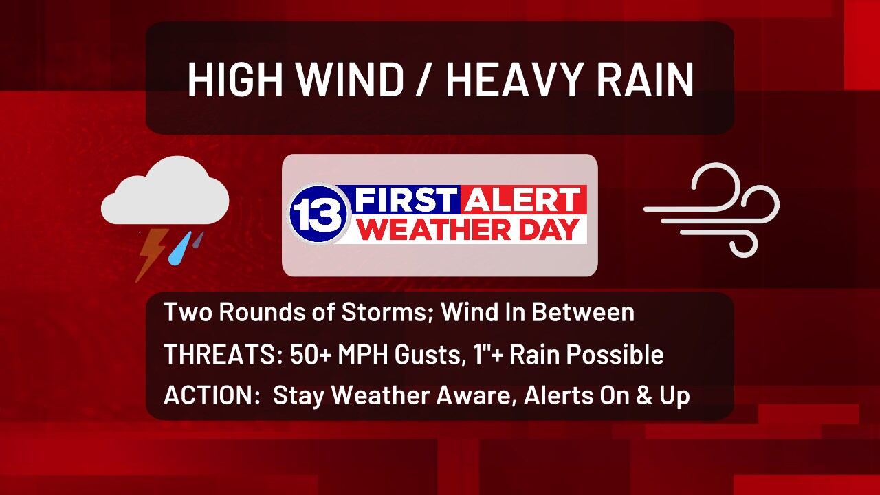 13 First Alert Weather Day issued for Monday night