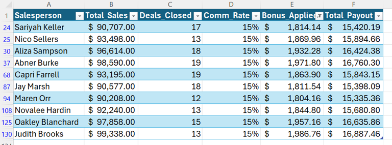 The Excel skill nobody talks about: Writing formulas people can ...