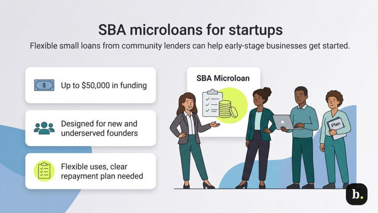 Startup loans: options for new businesses with no revenue