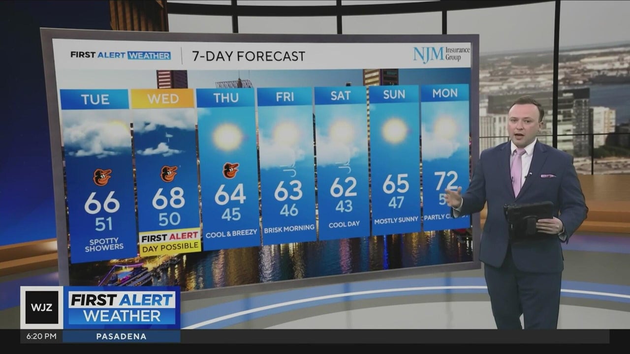 Rain chances return this week in Maryland