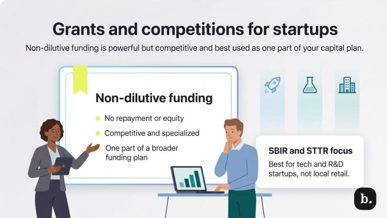 Startup loans: options for new businesses with no revenue