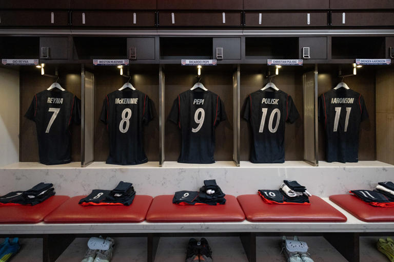 World Cup FAQ: How many players are on a World Cup roster?