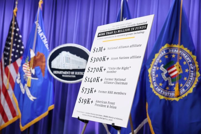 The SPLC indictment: Why it’s the Al Capone case of our time