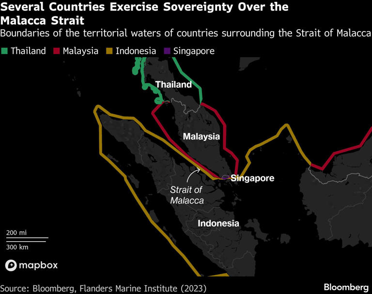 Why the Hormuz crisis is raising concerns about the Malacca Strait