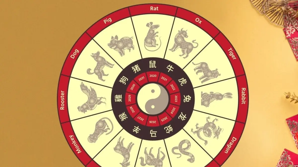 Ramalan shio besok Rabu 29 April 2026: Naga, Ular, Kuda, Kambing