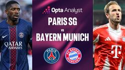 Prediksi skor dan line up PSG vs Bayern di semifinal UCL 2026 malam ini ...