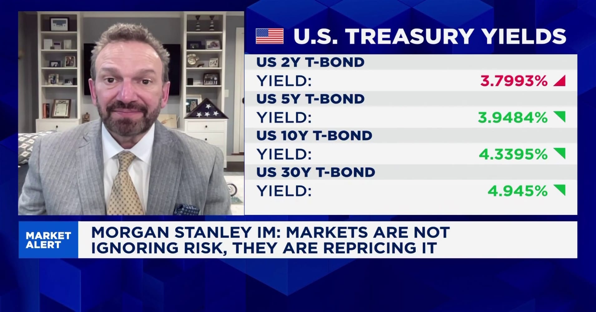 Japan's fiscal and monetary policy still favors the bulls, says Jim Caron