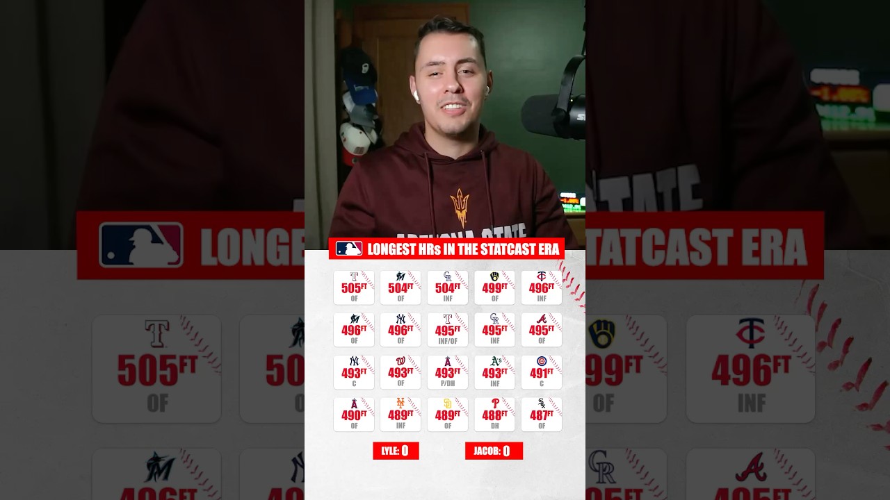 Can an MLB YouTuber guess the longest HR of the Statcast era?