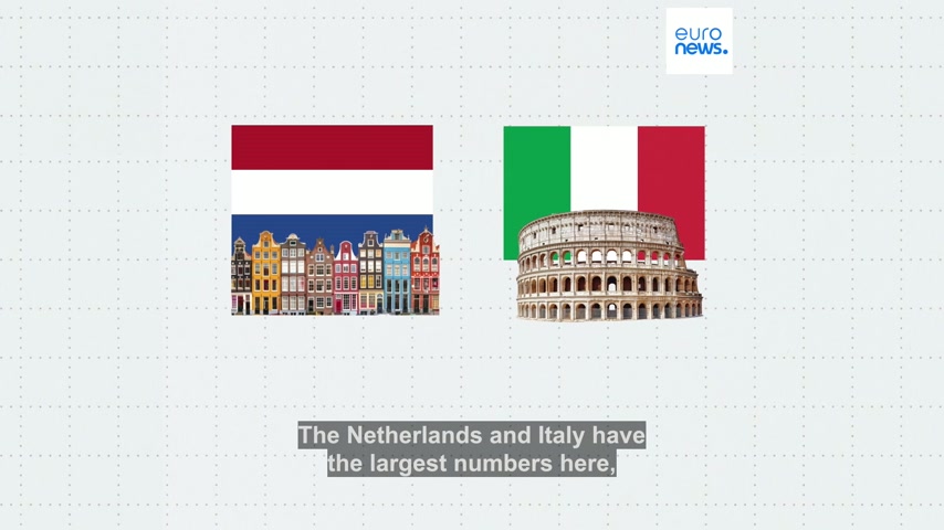 Which European countries have the most teenage entrepreneurs?