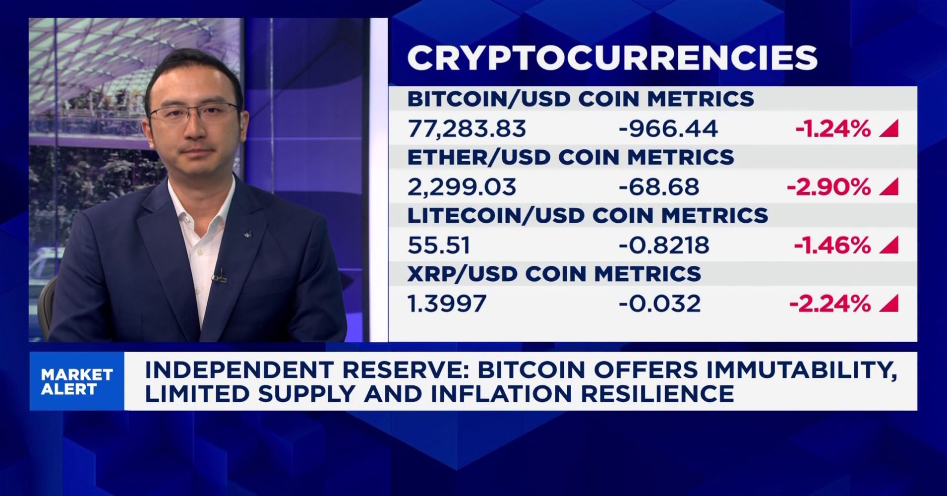 Investors moving from "meme coins" and into quality crypto: Strategist