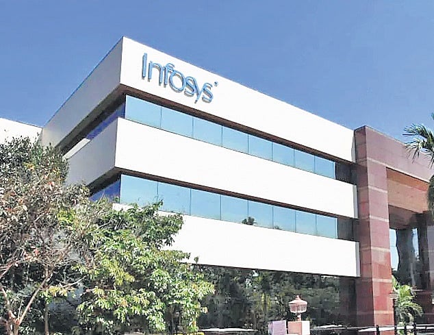 Infosys tops LinkedIn’s 2026 list of best career growth firms