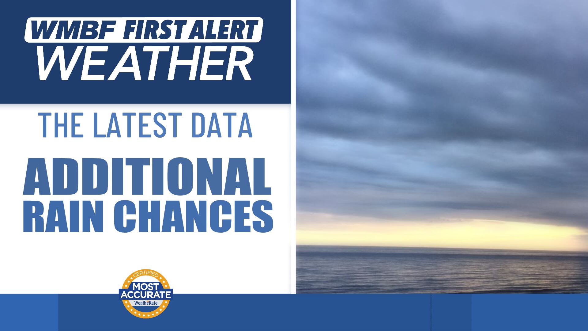 First alert: Additional rain chances for the week ahead