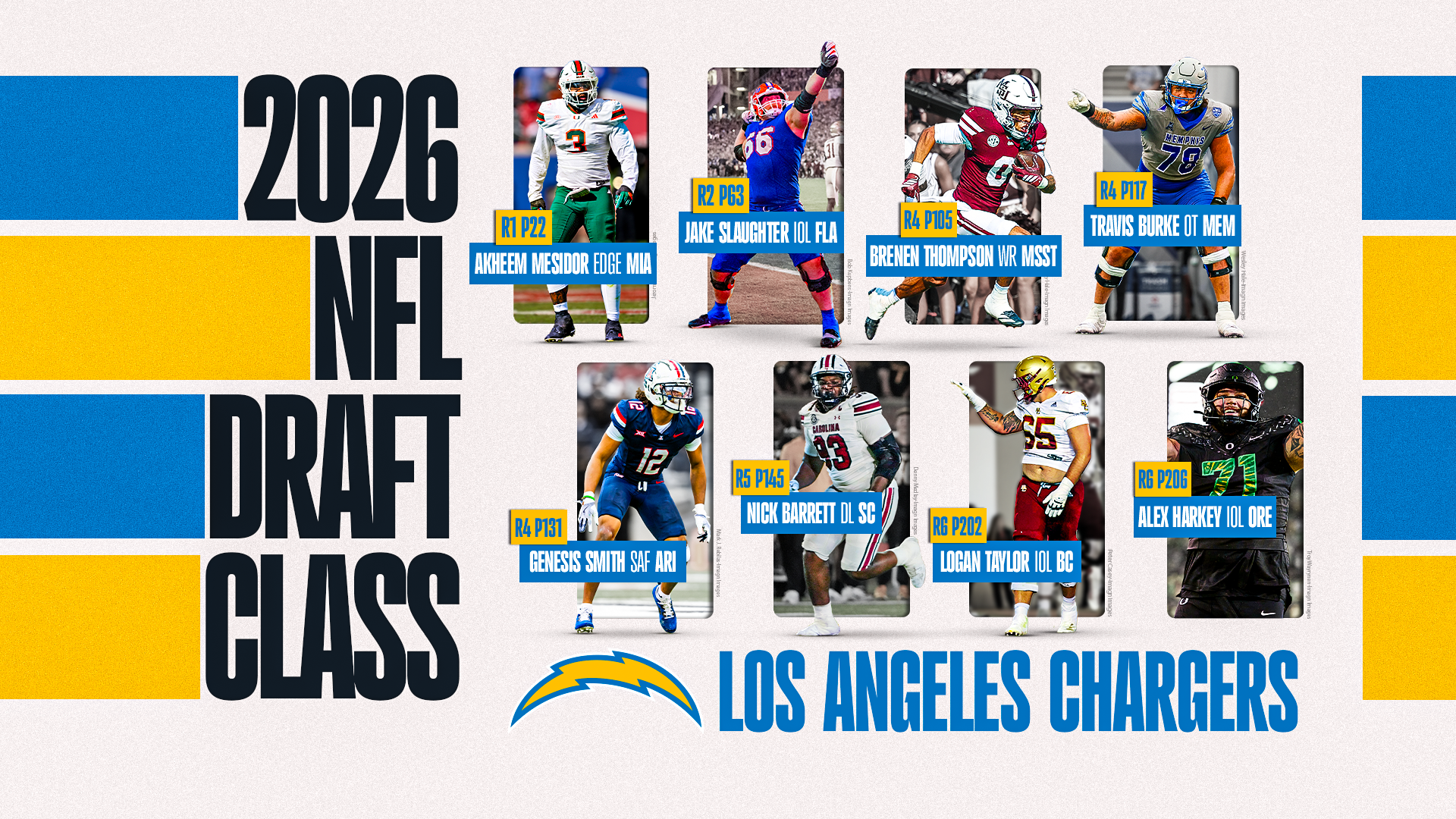 2026 Chargers draft class superlatives: Best scheme fit, value pick