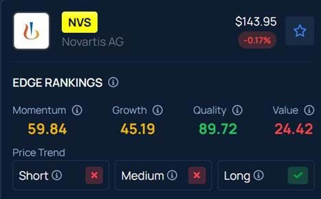 Novartis CEO flags risks from Trump's MFN drug policy as Q1 earnings ...