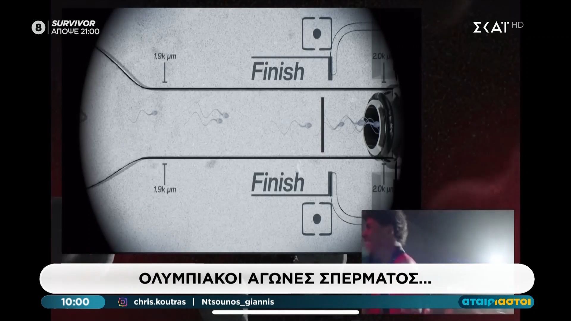 Ολυμπιακοί αγώνες σπέρματος