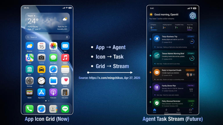 OpenAI collaborates on no-app AI smartphone with MediaTek, Qualcomm