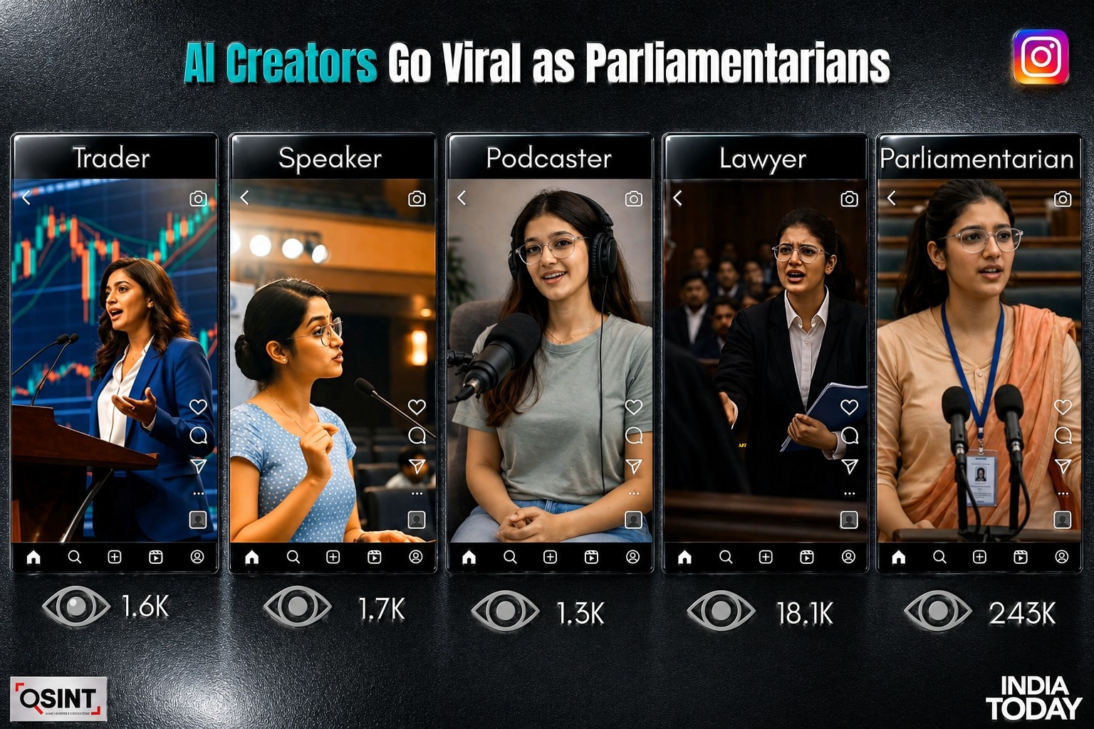 The rise of AI politicians in India: How avatars are gaming political ...