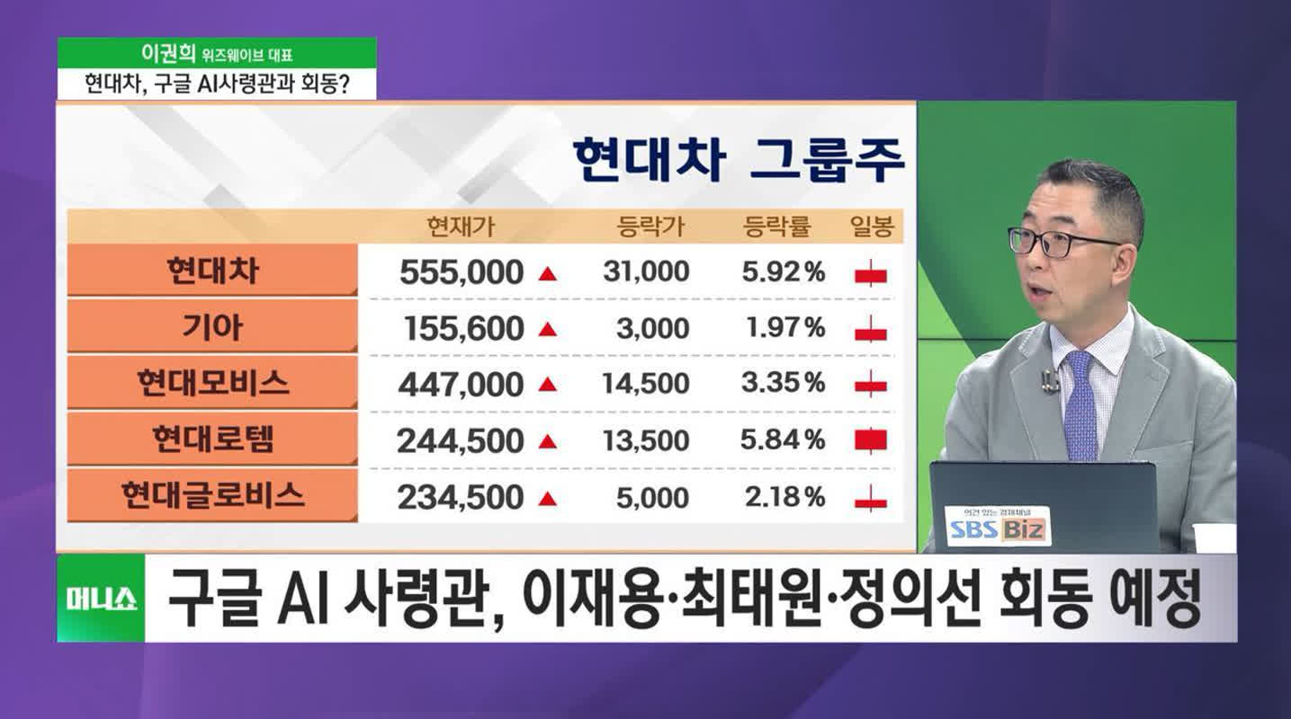 [투자 노하우] 뉴욕증시, 빅테크 실적 앞두고 혼조로 마감
