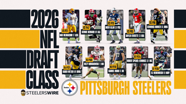 Breaking down the Steelers 2026 draft class: Best picks, sleepers ...