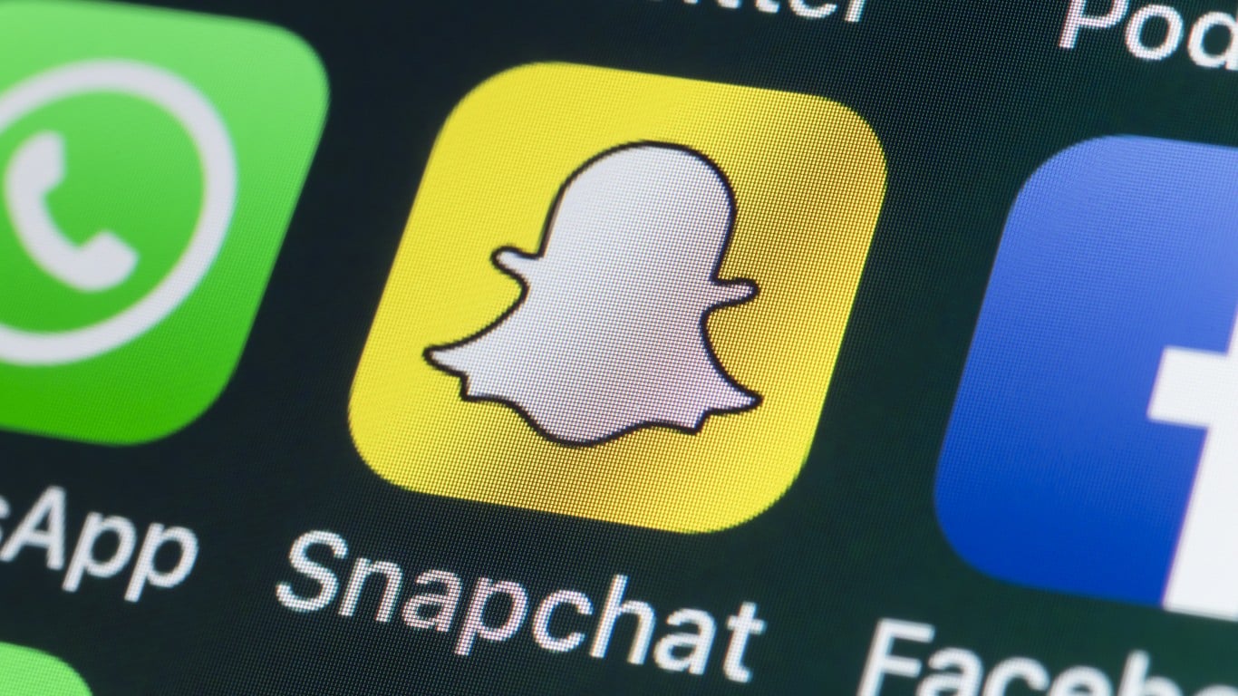 Snap is up 8% today – is it outperforming other social media like Meta ...