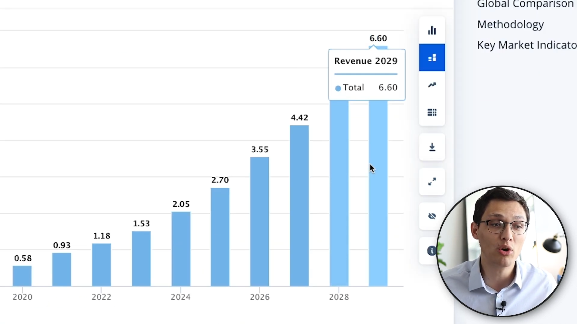 My 8 high-growth stock picks: AI, cloud & big tech