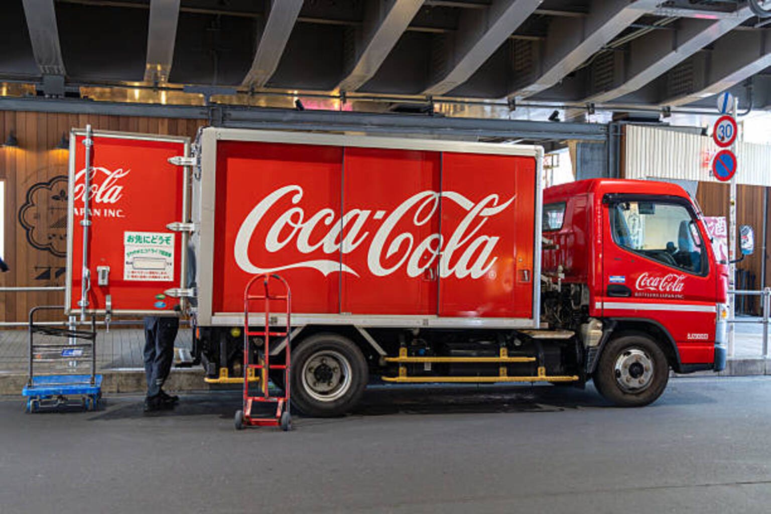 What analysts are saying about Coca-Cola after earnings