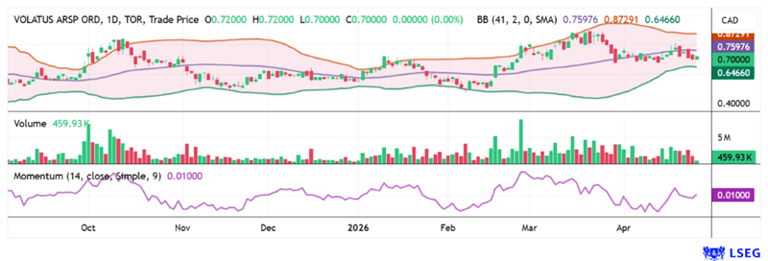 From swords to drones—from big data analytics to military applications ...