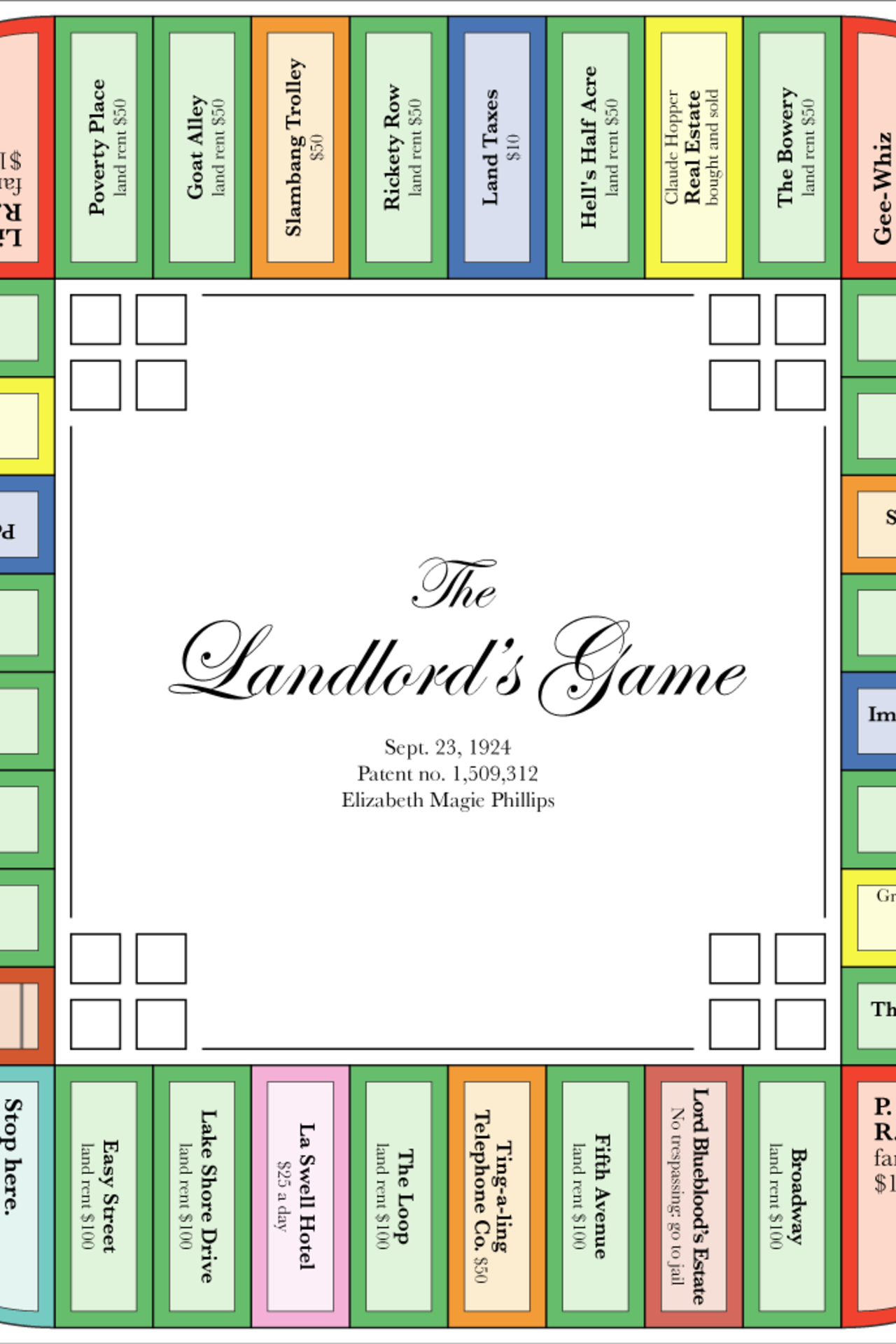 Monopoly: The story behind the world's most famous game
