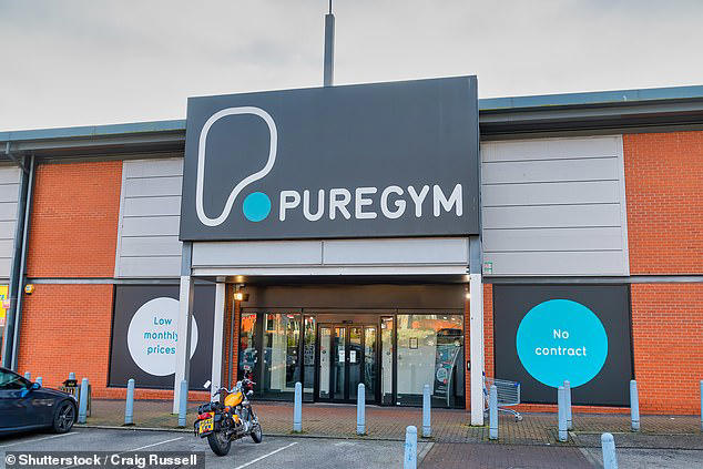 What does your gym say about you?