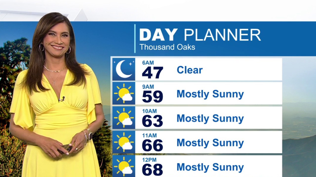 Weather forecast for Tuesday, April 28