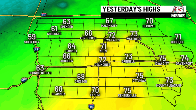 April rainfall totals ahead of schedule, more showers expected