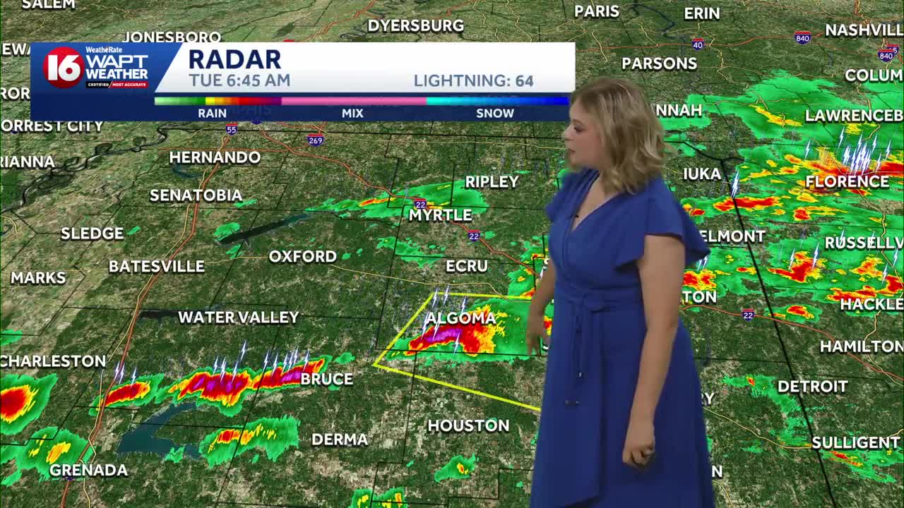 Weather alert: Central Mississippi braces for severe storms today