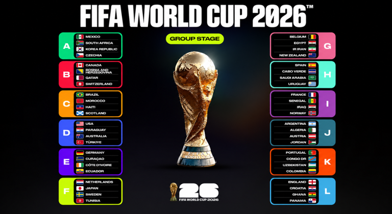FIFA World Cup 2026: Major yellow card rule change explained as new ...