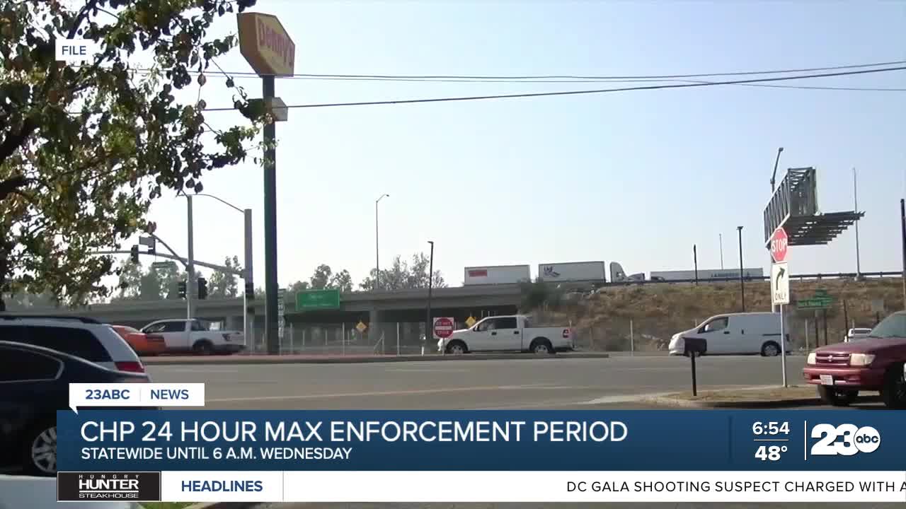 CHP begins statewide 24-hour maximum enforcement period