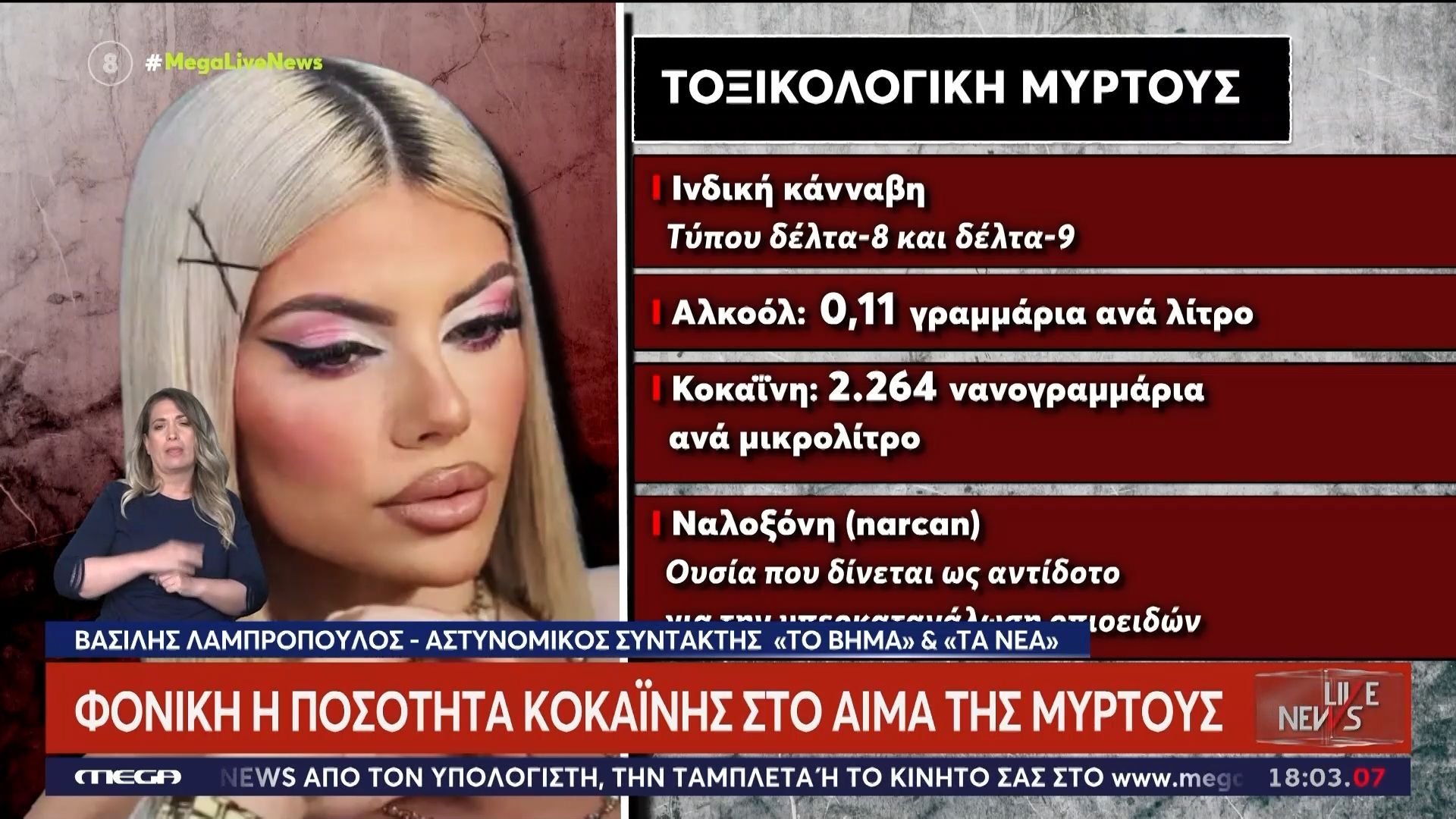 Φονική ποσότητα κοκαΐνης στο αίμα της Μυρτούς